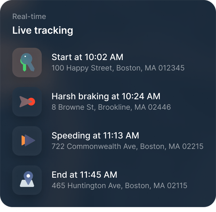 Smart GPS Fleet Tracking Solutions | Trackhawk GPS