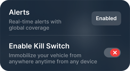 Smart GPS Fleet Tracking Solutions | Trackhawk GPS