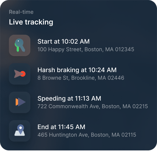 Fleet Tracking Solutions | GPS Fleet Solutions | Trackhawk GPS