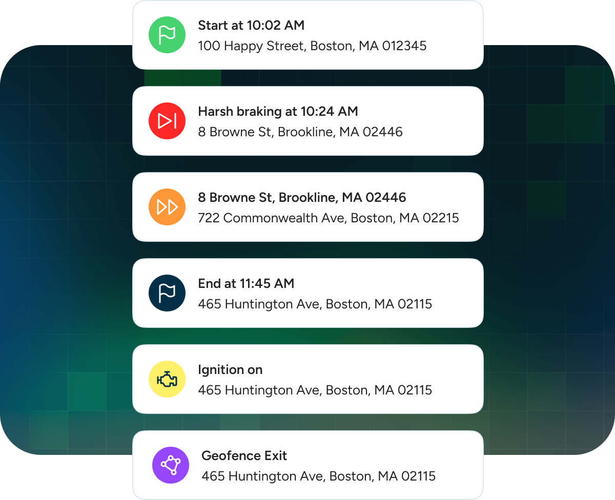 Police Car Tracker | GPS Tracking for Law Enforcement - Trackhawk GPS